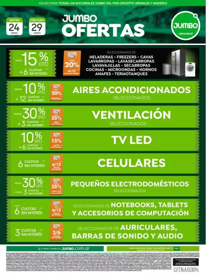 Jumbo Argentina - Catálogo de productos, promociones y descuentos ...