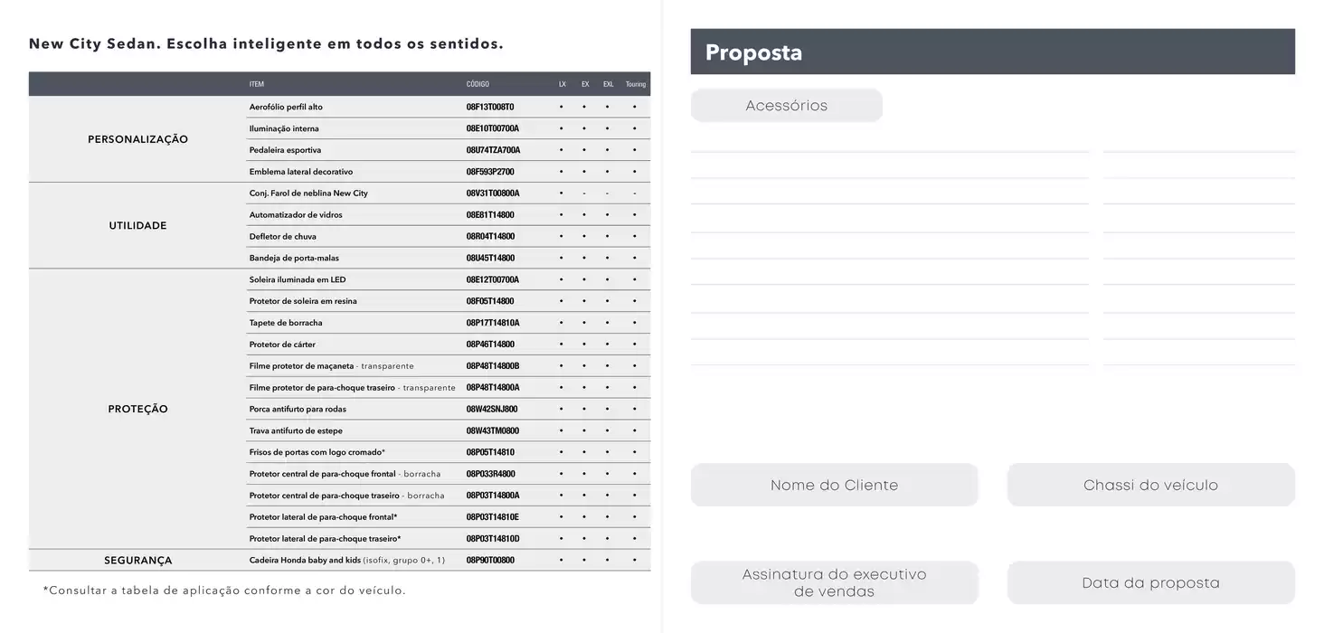 Honda: Cat%C3%A1logo de Acess%C3%B3rios New City Sedan 2025 09.09.2025 ...