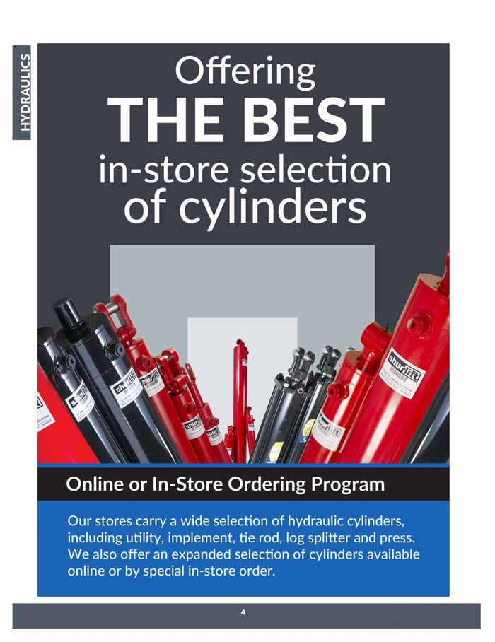 Princess Auto: Hydraulics Catalogue 23.04.2024/22.04.2025 | Catalogium ...