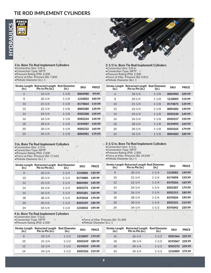 Princess Auto: Hydraulics Catalogue 23.04.2024/22.04.2025 | Catalogium ...