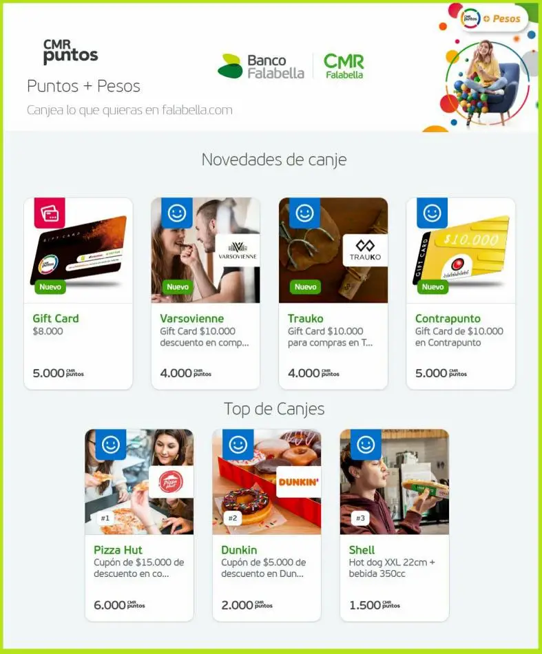 Banco Falabella: CMR Puntos 10.10.2022/06.11.2022 | Catalogium Chile