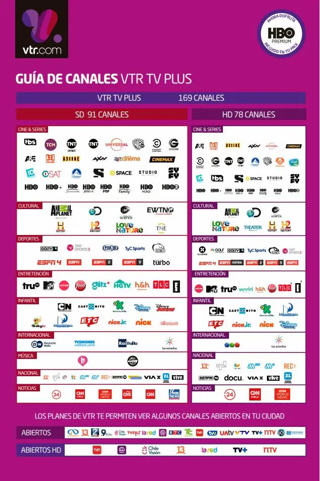 Vtr Guía De Canales Vtr Tv Plus 09 02 2023 28 02 2023 Catalogium Chile