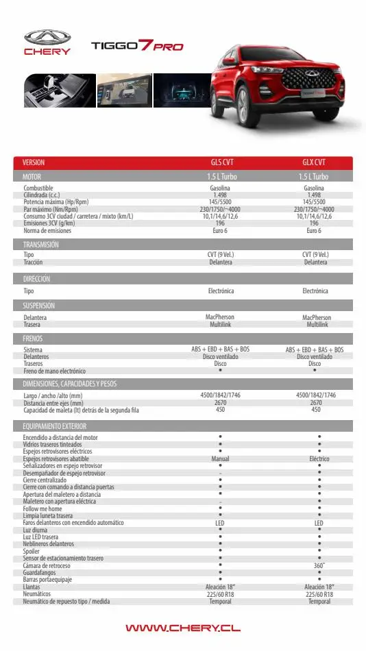 Chery Motors: Ficha-Tecnica-Tiggo-7-PRO 11.08.2023/30.09.2023 | Catalogium Chile