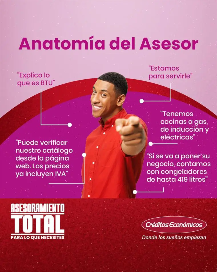 Créditos Económicos Ecuador - Catálogo de productos, promociones y ...