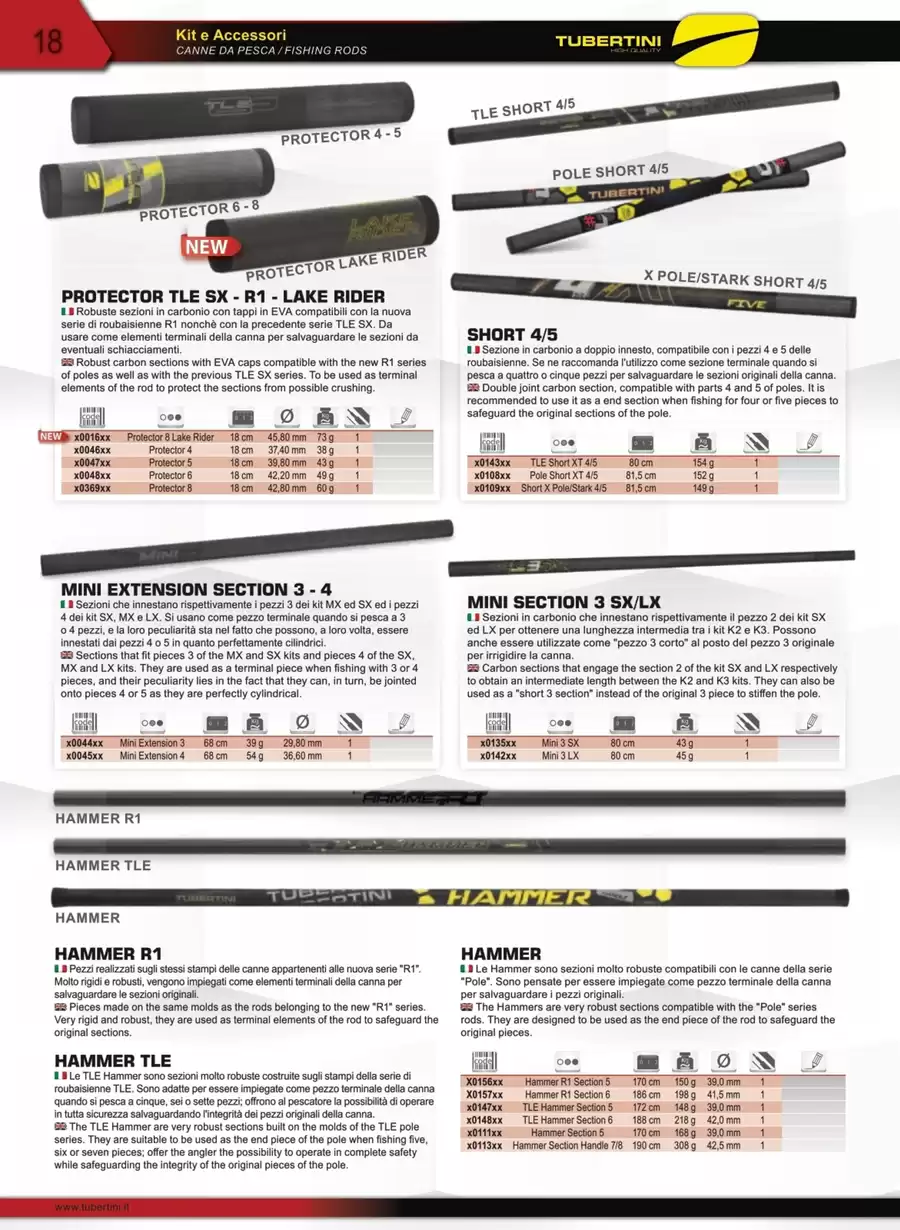 Tubertini: Catalogo Tubertini 2025 07.02.2025/31.12.2025 | Catalogium ...