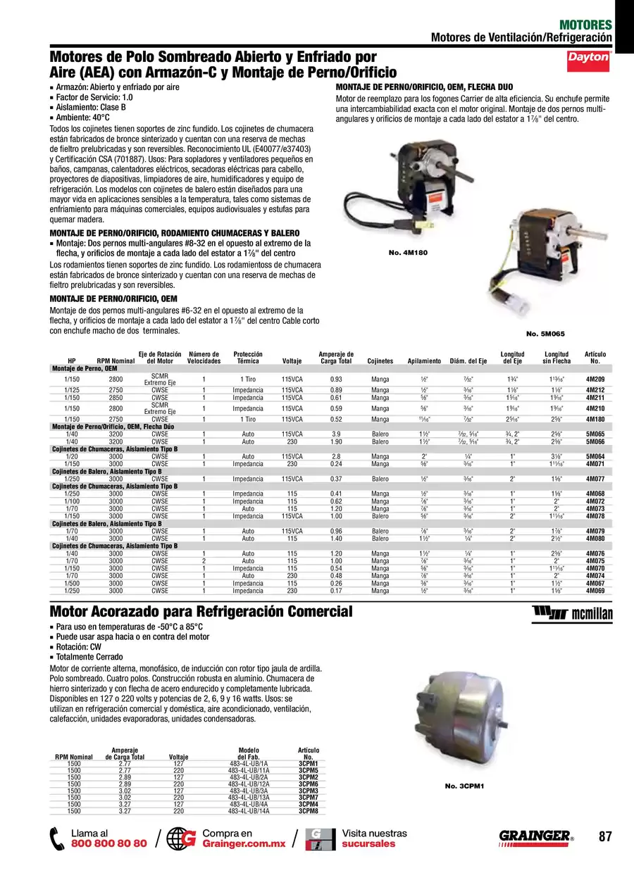 Grainger: Catálogo 2024 10.10.2024/31.03.2025 | Catalogium México