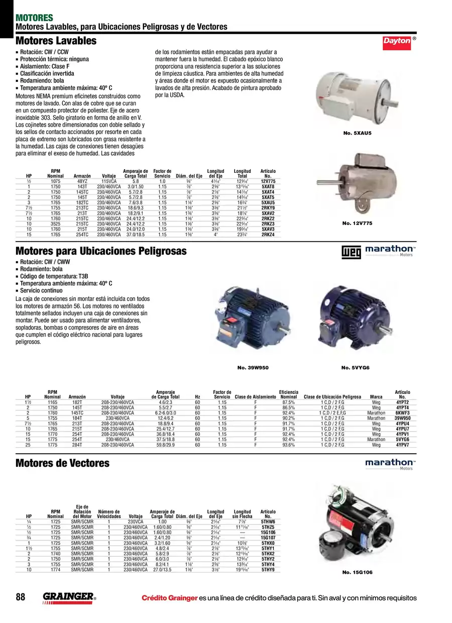 Grainger: Catálogo 2024 10.10.2024/31.03.2025 | Catalogium México