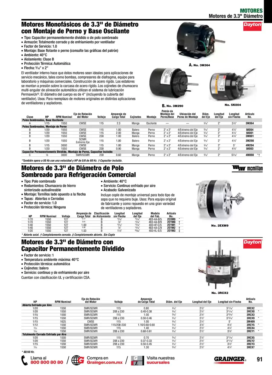 Grainger: Catálogo 2024 10.10.2024/31.03.2025 | Catalogium México