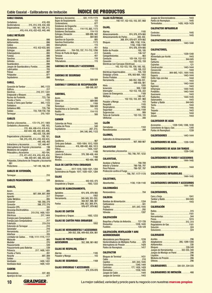 Grainger: Catálogo 2025 02.04.2025/31.12.2025 | Catalogium México
