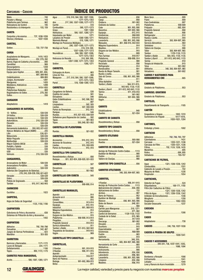 Grainger: Catálogo 2025 02.04.2025/31.12.2025 | Catalogium México