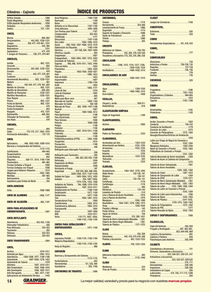 Grainger: Catálogo 2025 02.04.2025/31.12.2025 | Catalogium México
