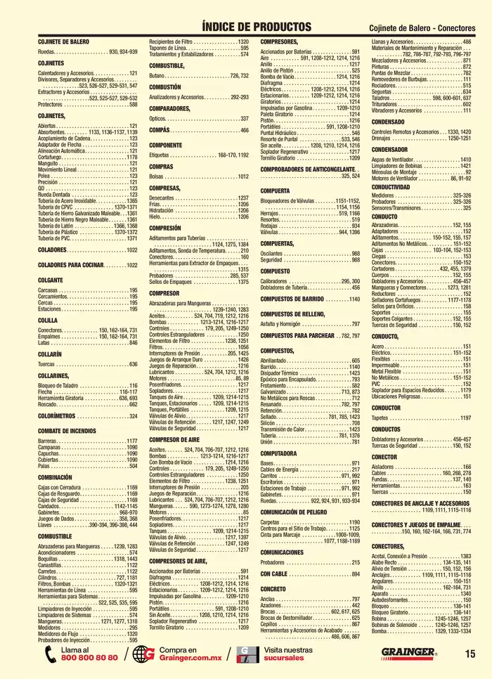 Grainger: Catálogo 2025 02.04.2025/31.12.2025 | Catalogium México