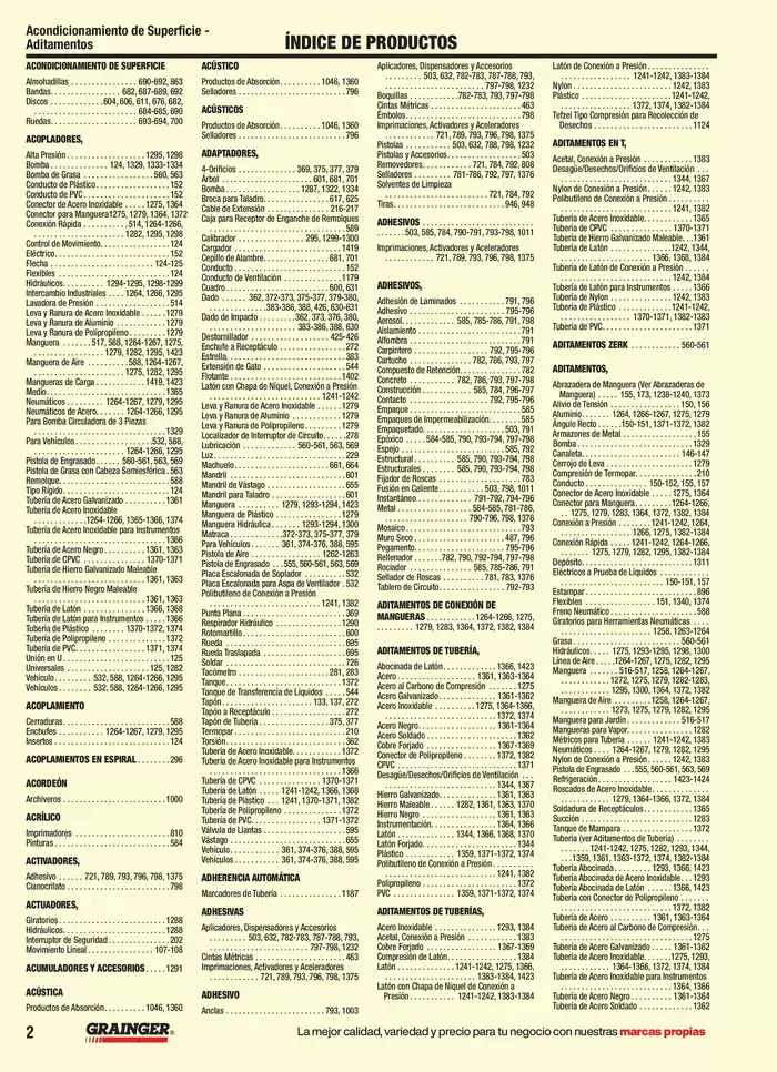 Grainger: Catálogo 2025 02.04.2025/31.12.2025 | Catalogium México