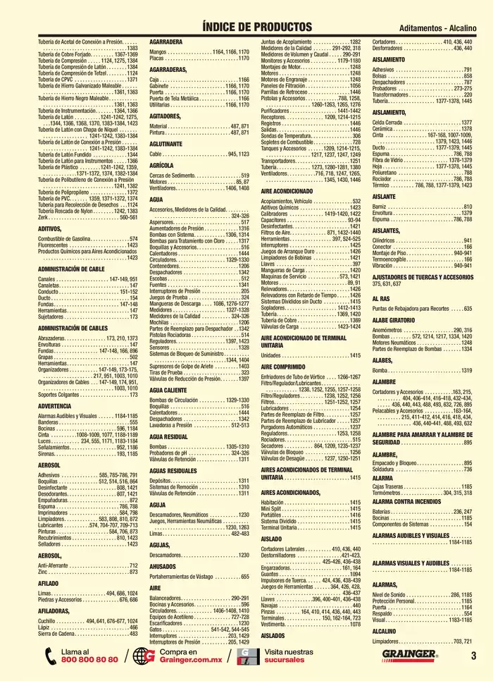 Grainger: Catálogo 2025 02.04.2025/31.12.2025 | Catalogium México
