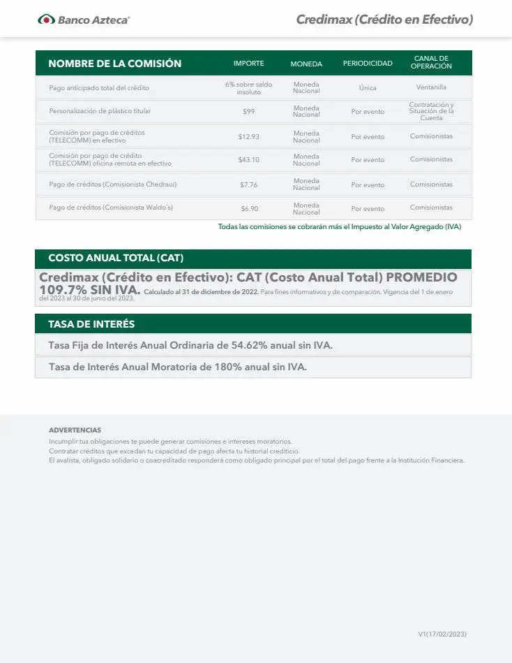 Banco Azteca: Credimax 23.02.2023/31.08.2023 | Catalogium México