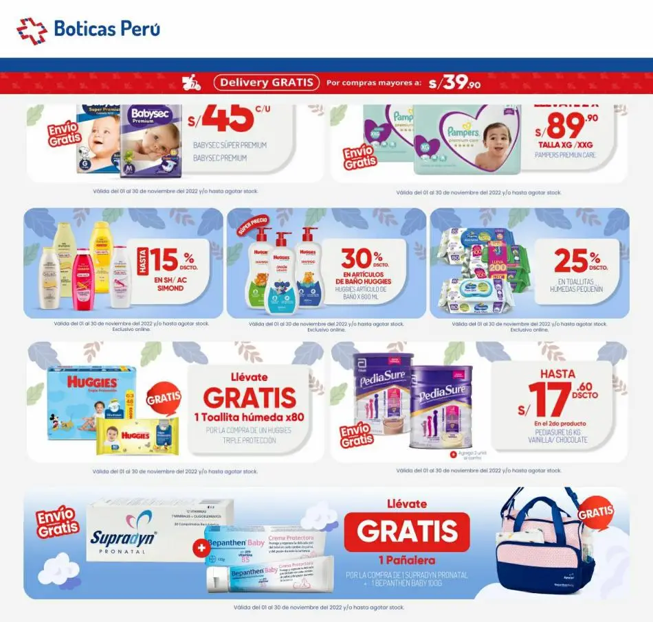 Boticas Perú Perú - Catálogo de productos, promociones y descuentos ...
