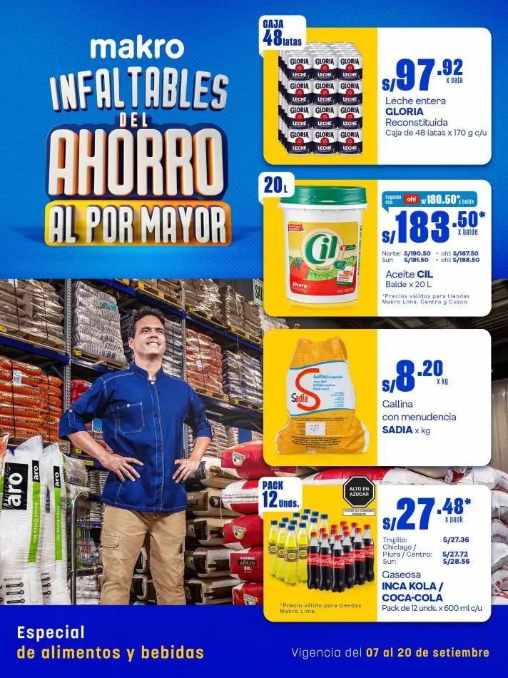 Makro Perú - Catálogo de productos, promociones y descuentos ...