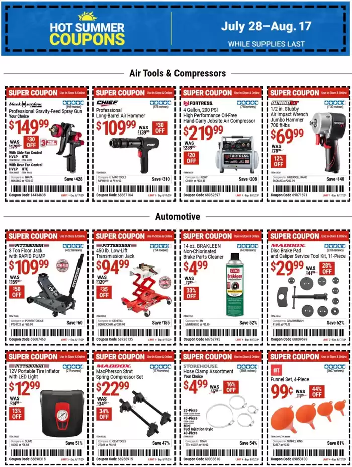 Valu Home Centers: Valu Home Centers weekly ad 14.09.2025/20.09.2025 ...